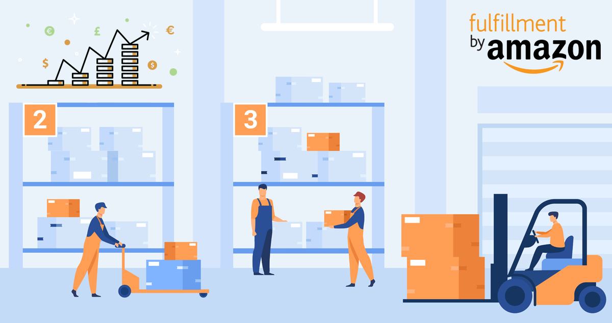 Selling on Amazon FBA: A Comprehensive Guide to Grow Your Business ...